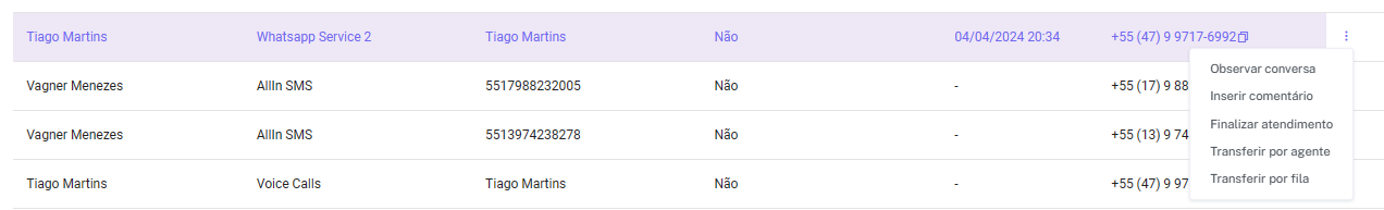 Dashboards – My Loop Digital