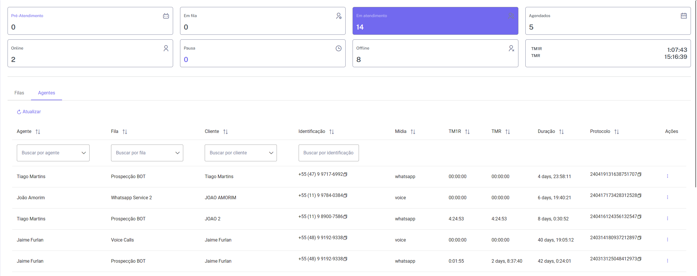 Atendimentos – My Loop Digital
