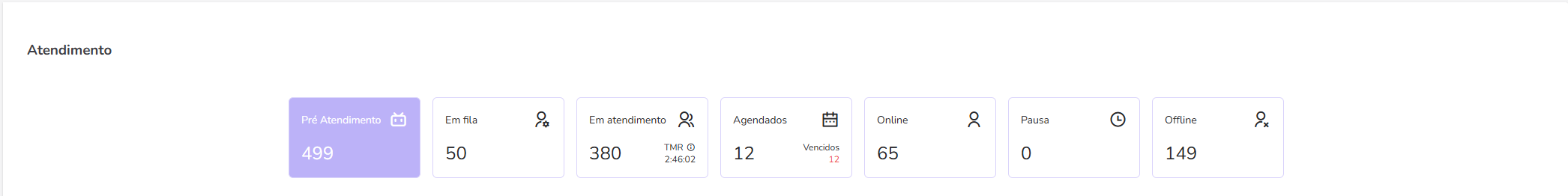 Atendimentos – My Loop Digital
